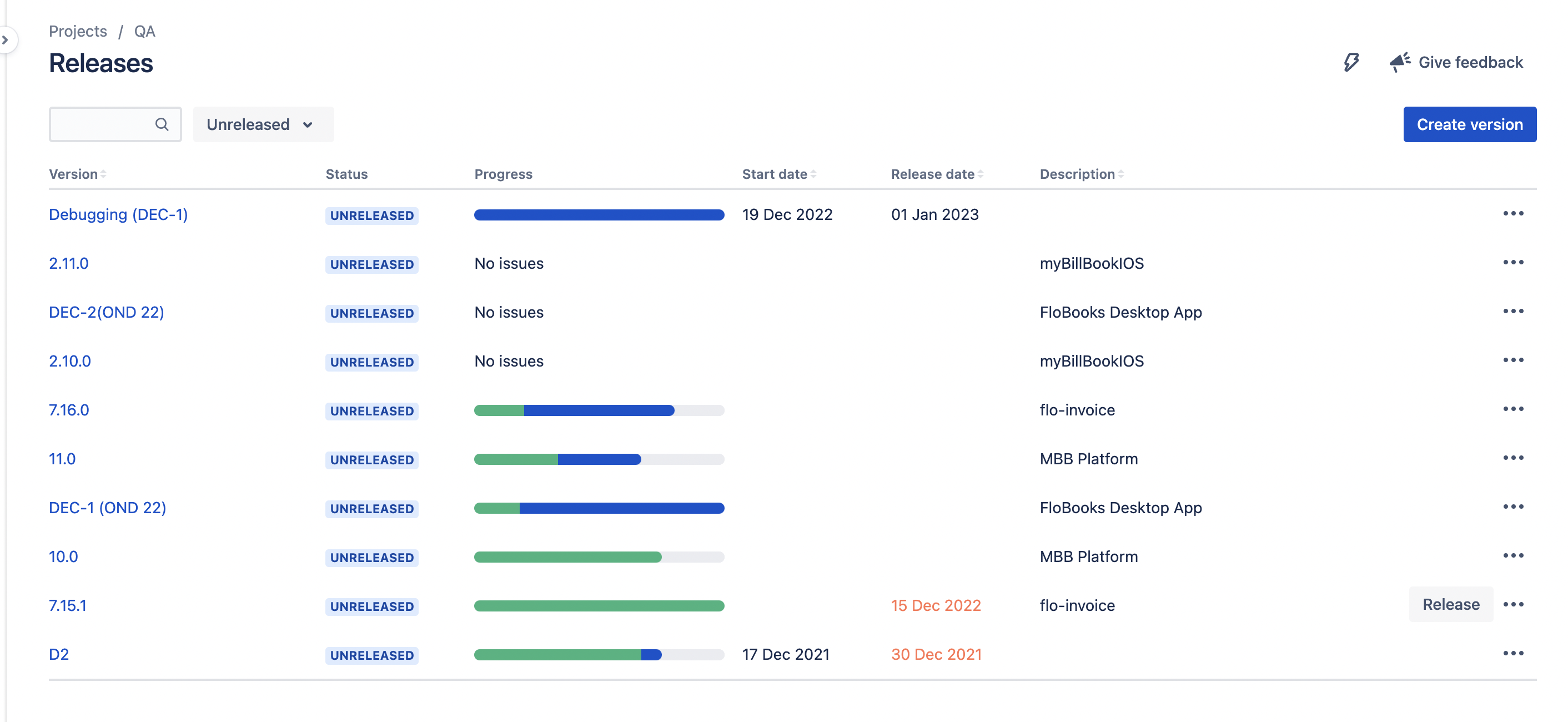 Not able to find version workload report