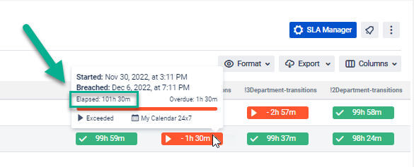 How to control SLA in Jira using custom fields ins... - Atlassian Community