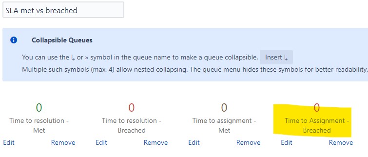 Questions about getting an issue to trigger an SLA...
