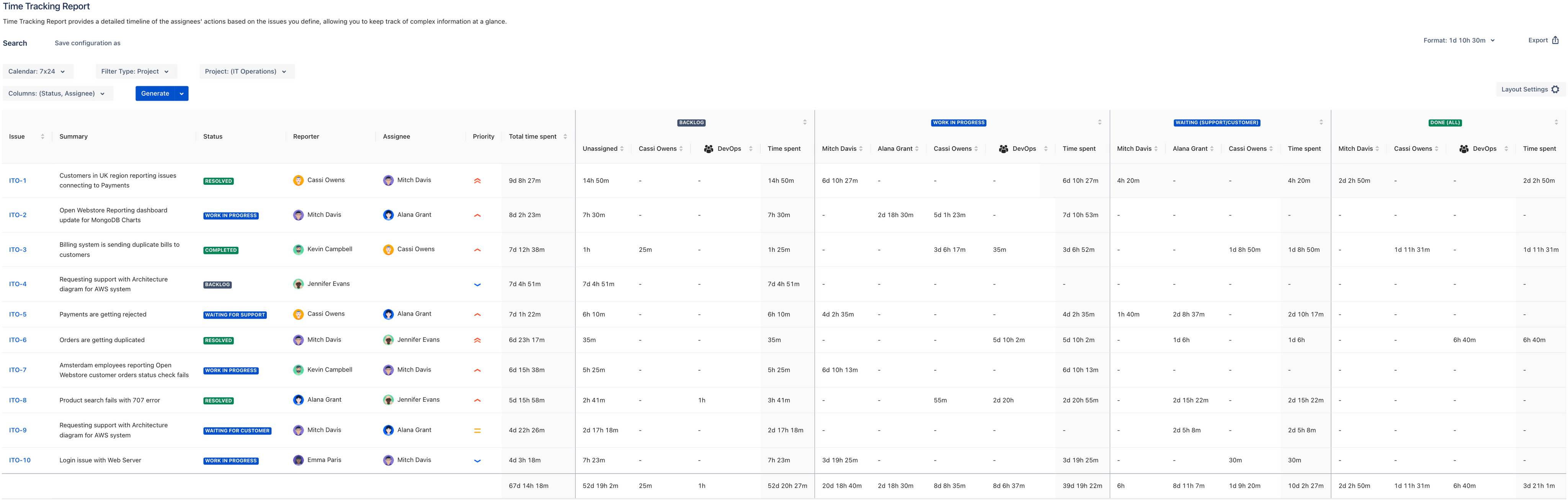 Project Time in Status Report Enhancer Plugin for Jira