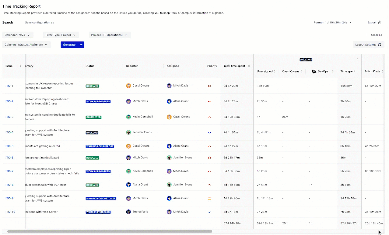 Project Time in Status Report Enhancer Plugin for Jira