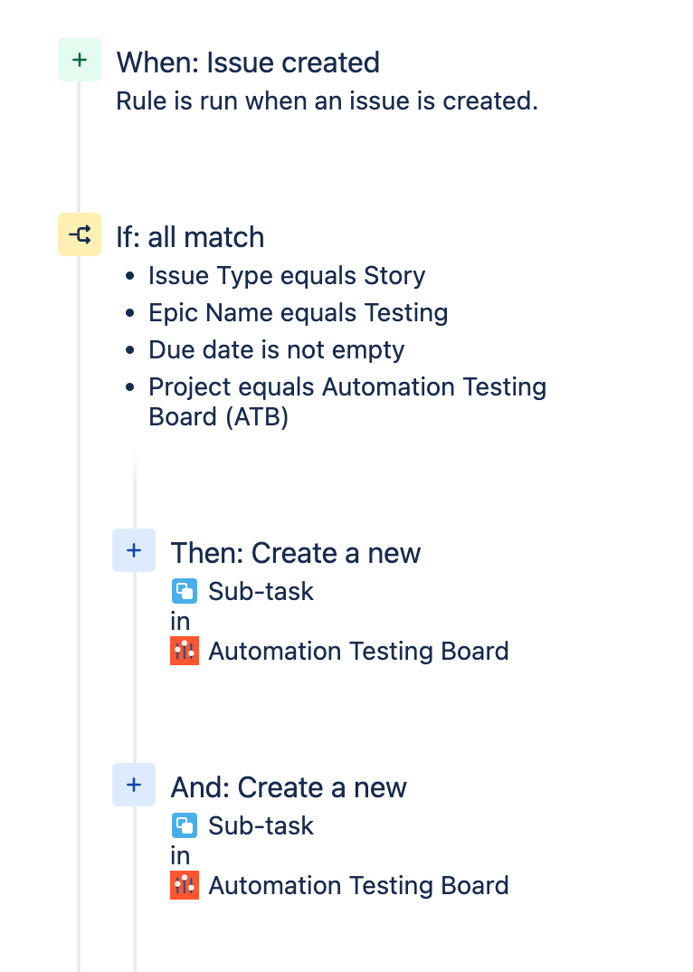 Solved: Epic link trigger equivalent for TMP automation