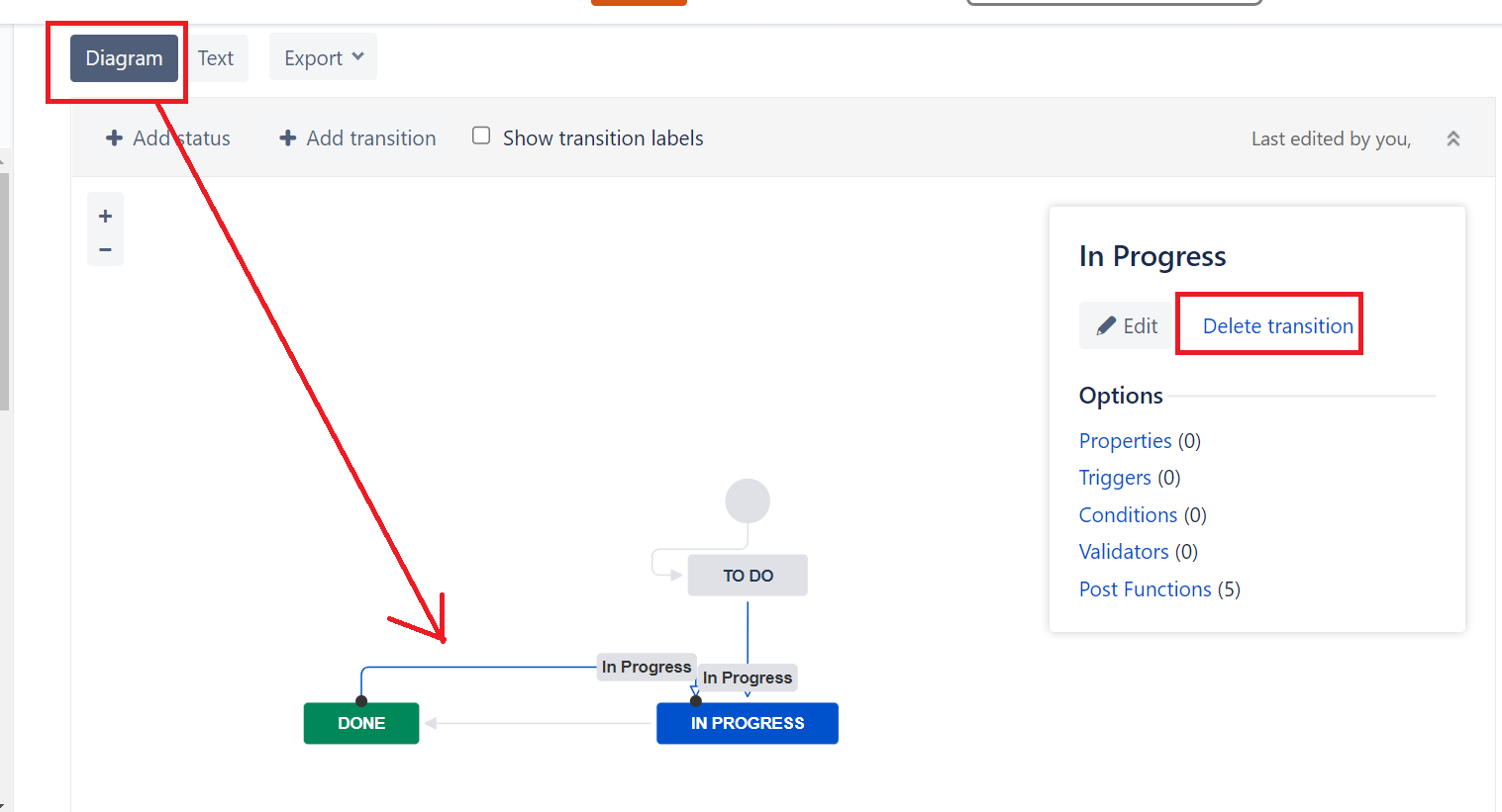 Solved: Restrict transition from DONE status