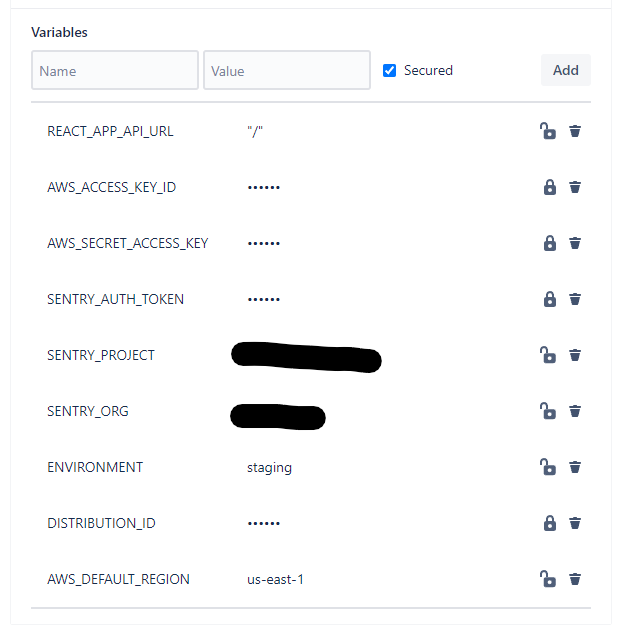 Solved The Cloudfront Invalidation Dont Work 
