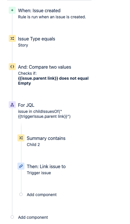 Listing all Child Issues of a Parent Linked Issue