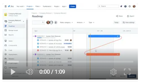 Planning and Forecasting in Jira: Part 7 - Atlassian Community