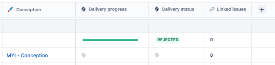 📣 Product update: the timeline view is ready for ... - Atlassian Community
