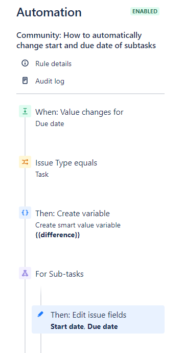 Solved: How to automatically change start and due date of ...
