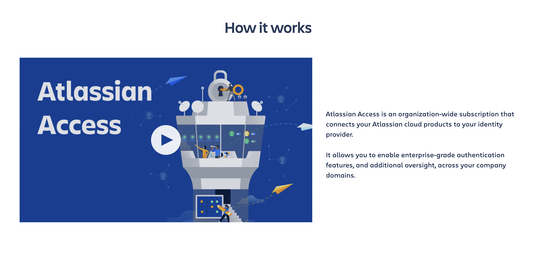 Access subscription