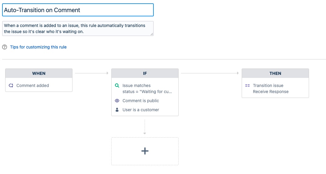 Solved: Do mail handlers transition issues automatically??