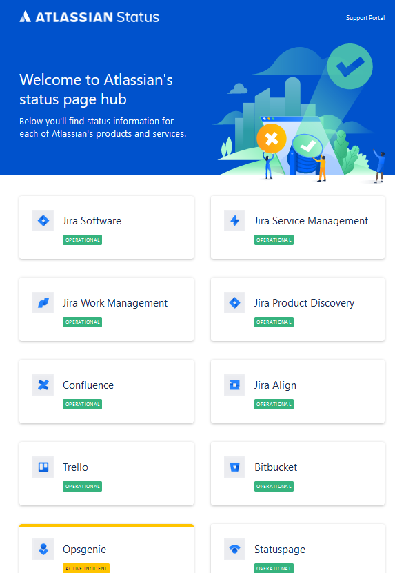 status.atlassian.com - What's the status? See the ... - Atlassian Community