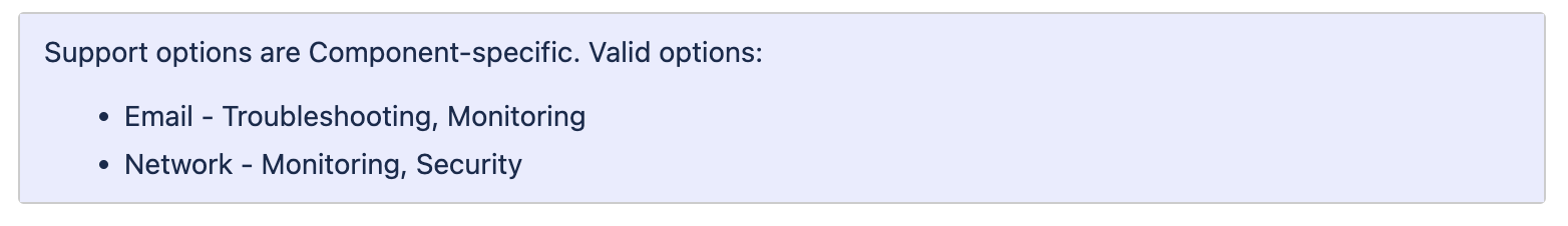 Using Info|Note|Warning macro in Custom Field defa...