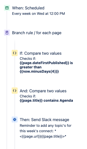 Solved: How to trigger Slack notification X Days after Con...
