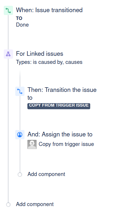 Solved: Change state of the linked ticket in another proje...