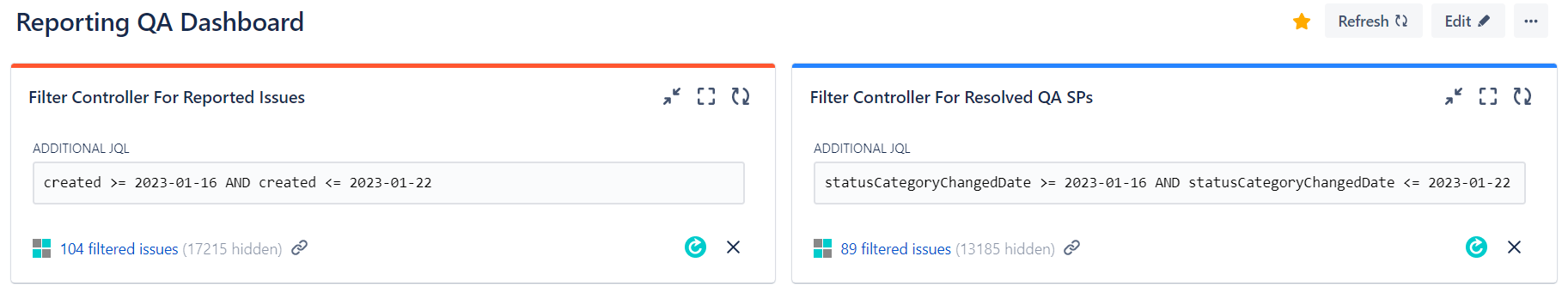 Permalink for Dashboard with few Rich Filter Contr...