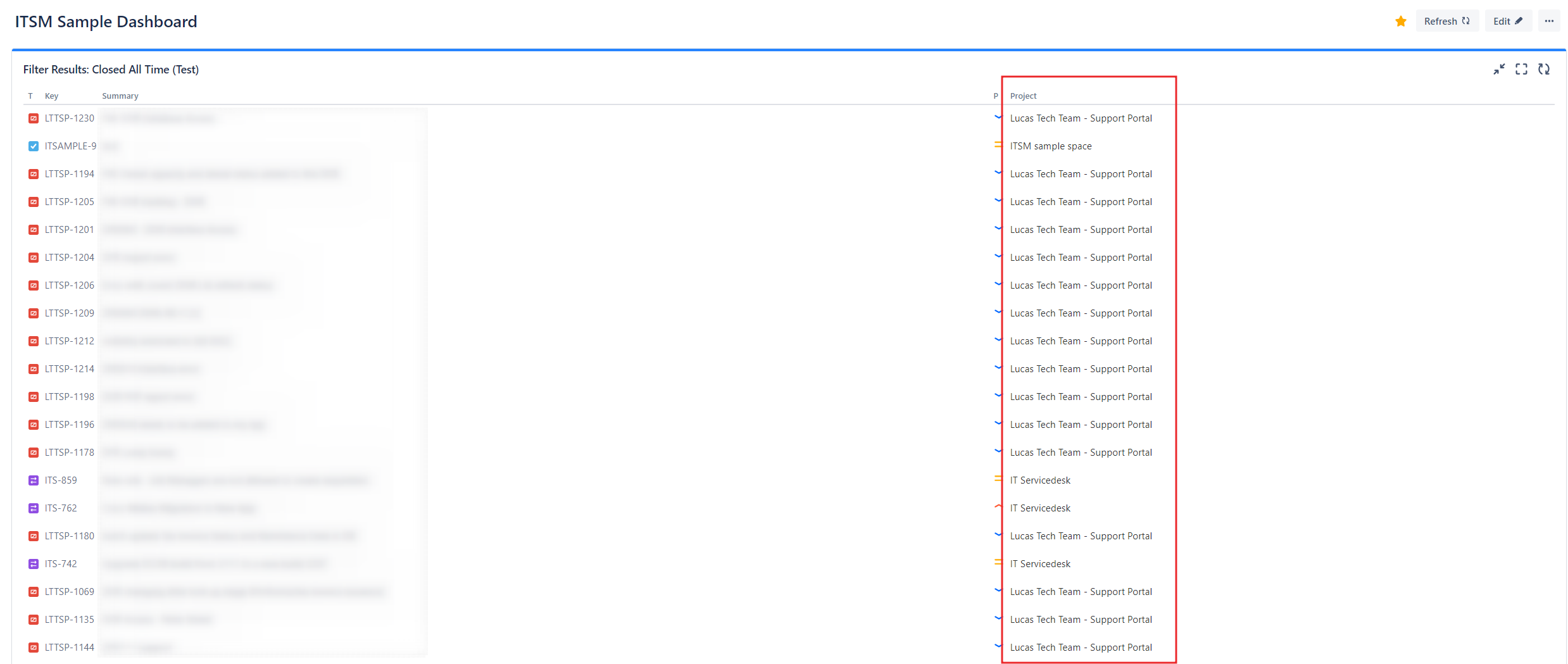 Solved: View all open SM tickets in one dashboard