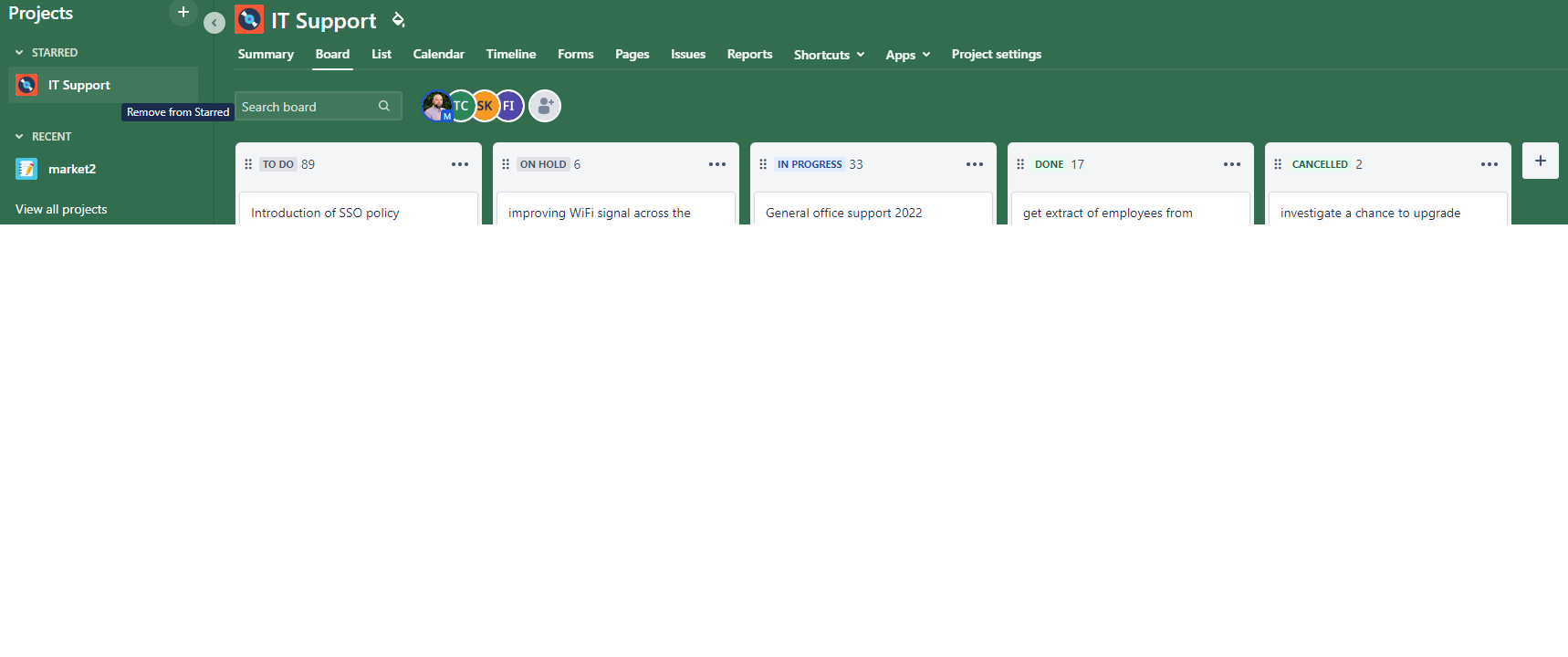 Solved: Created vs Resolved dashboard for TMP