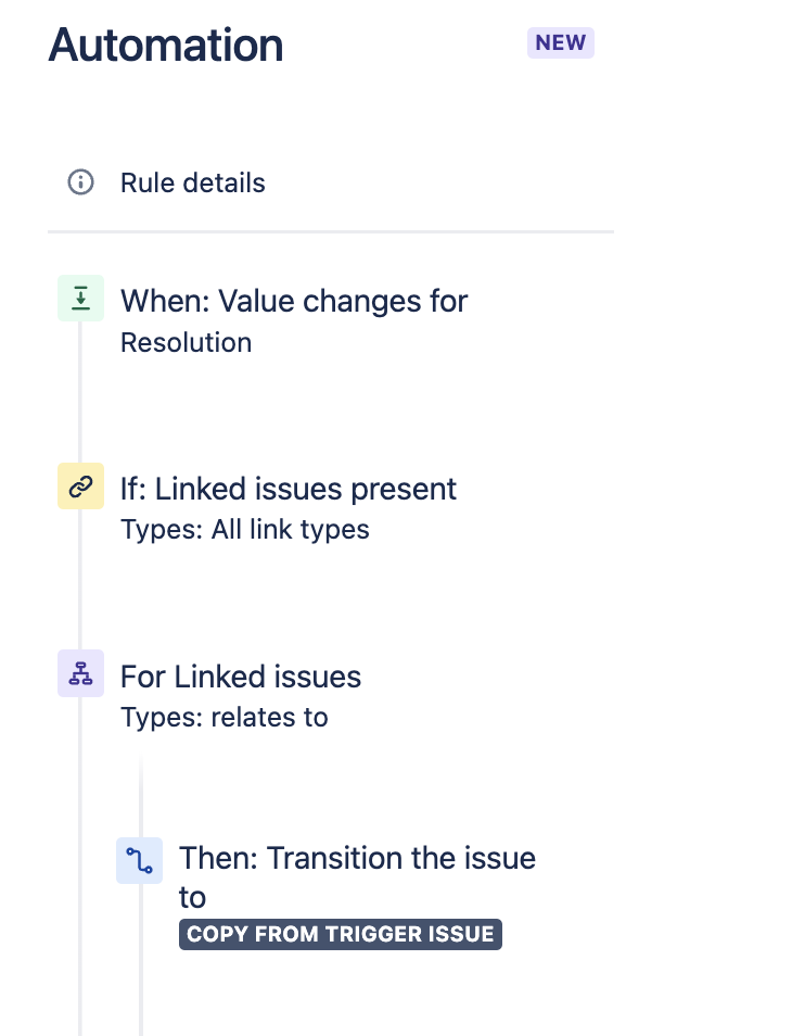 Solved: Change status when resolution is done in another i...