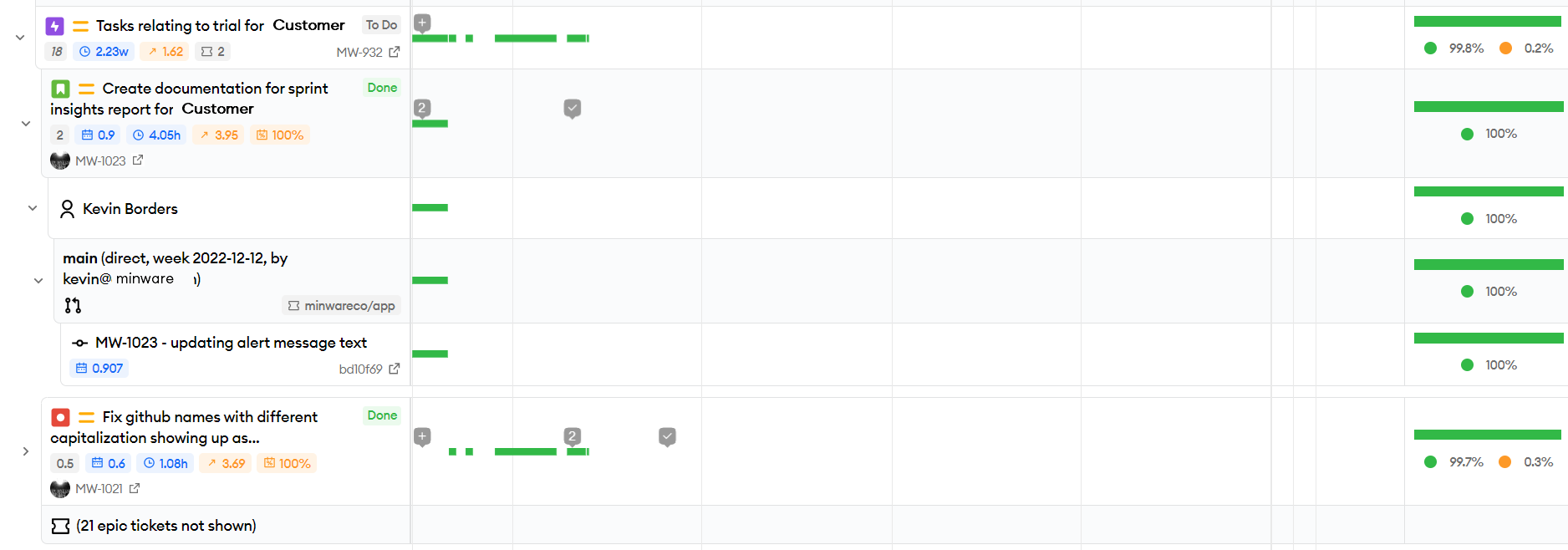 Jira / Azure Devops connection