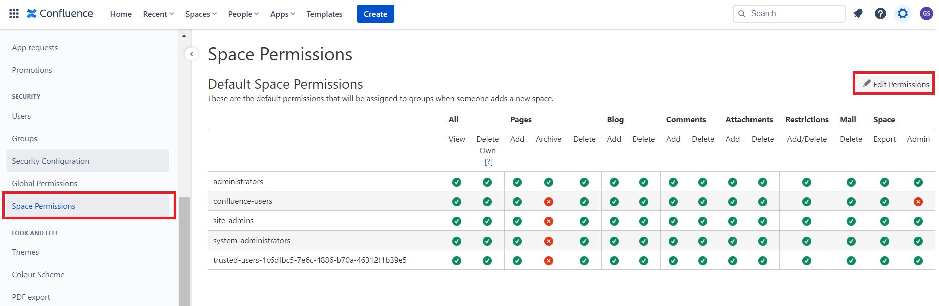 How can I see space access for a group