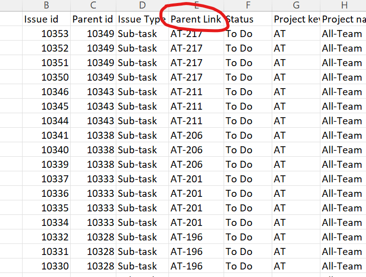Solved: Parent field for linking sub-tasks to Story/Task