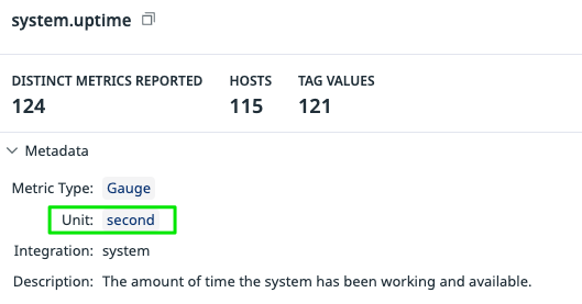Issue to add a datadog metric