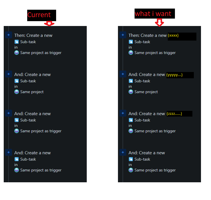 Headers for the sub-task in my jira automation