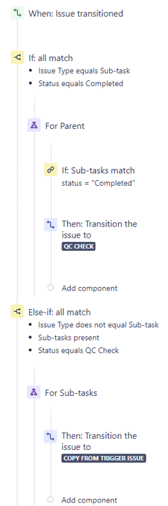 Solved: Subtasks move Parent through workflow then Subtask...