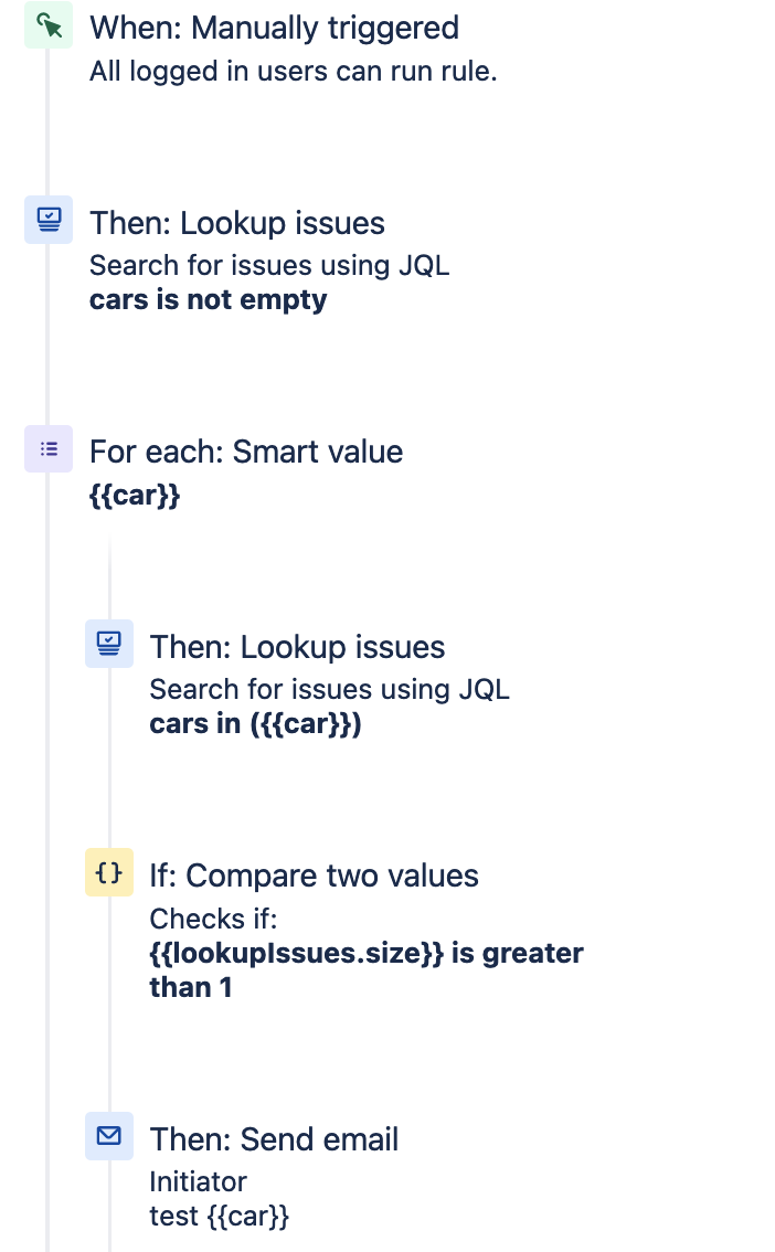 Solved Iterating Through Elements In A Generated Smart Va