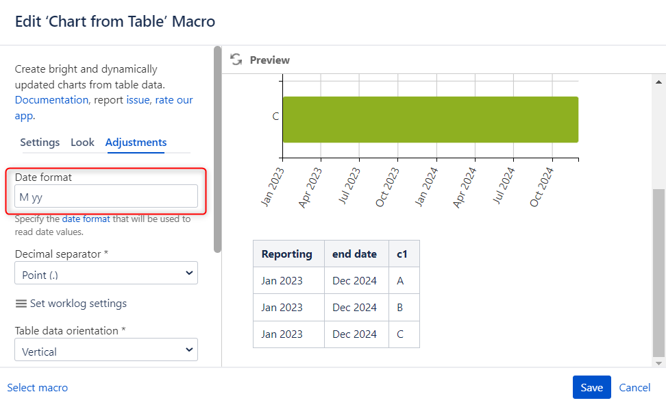 Solved: Milestone Trend Analysis