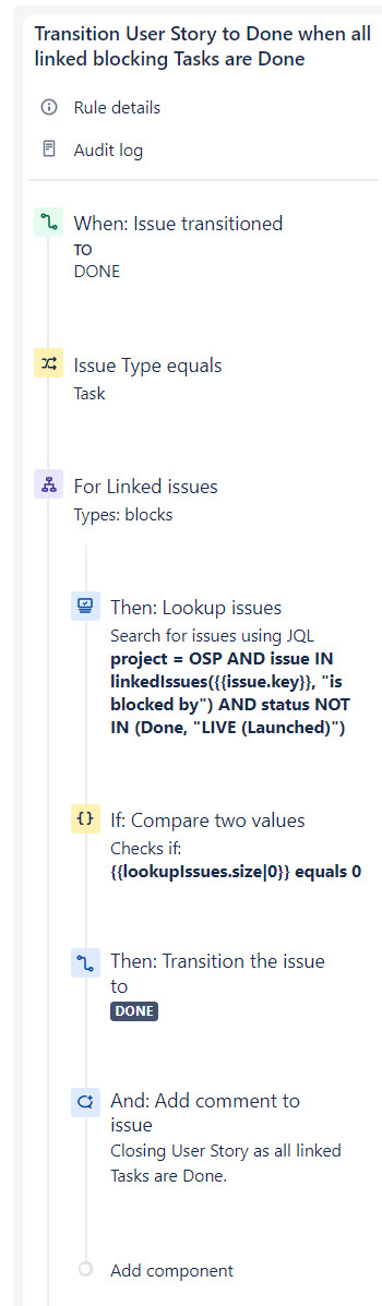 Automation rule to transition User Story to Done w...