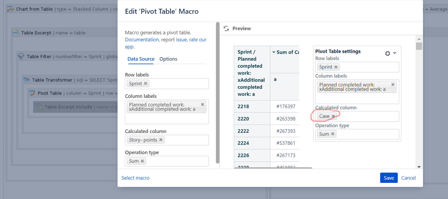 Charts not working although nothing changed