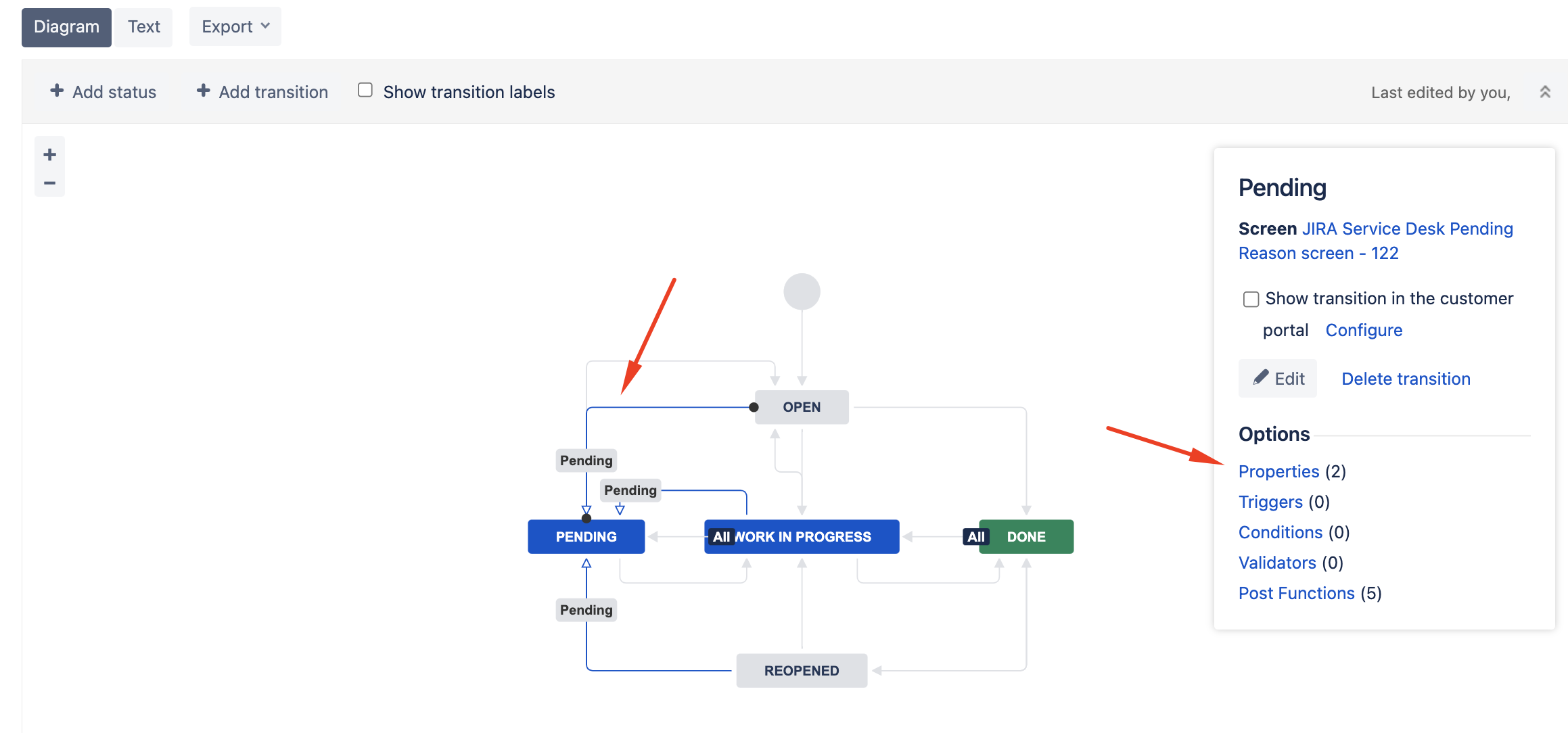 How to reorder status transitions in the new issue view