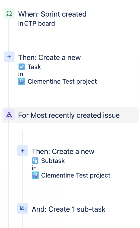 Solved: Auto Create Story and subtask across project