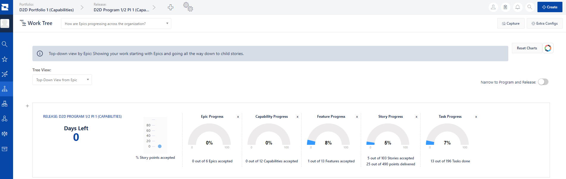 Jira Align - Much Faster Dials on 3 Work Tree View... - Atlassian Community