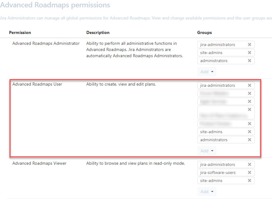 Solved: Advanced roadmap changed my permission to read-onl...