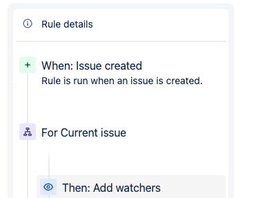 How do you add watchers to an IT Help Desk