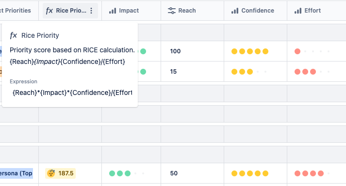 How do I see final RICE Priority score via jql?