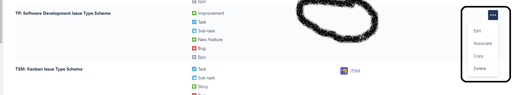 Solved: issue type schemes best practices