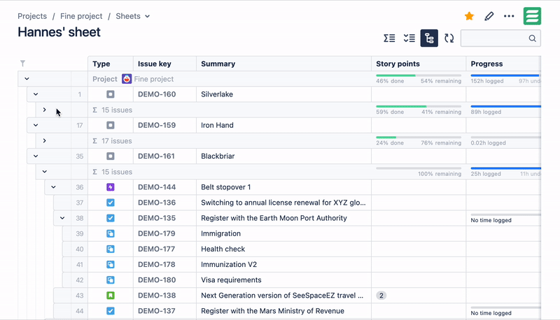 How to Track all Jira initiatives (Issue Type) wor...