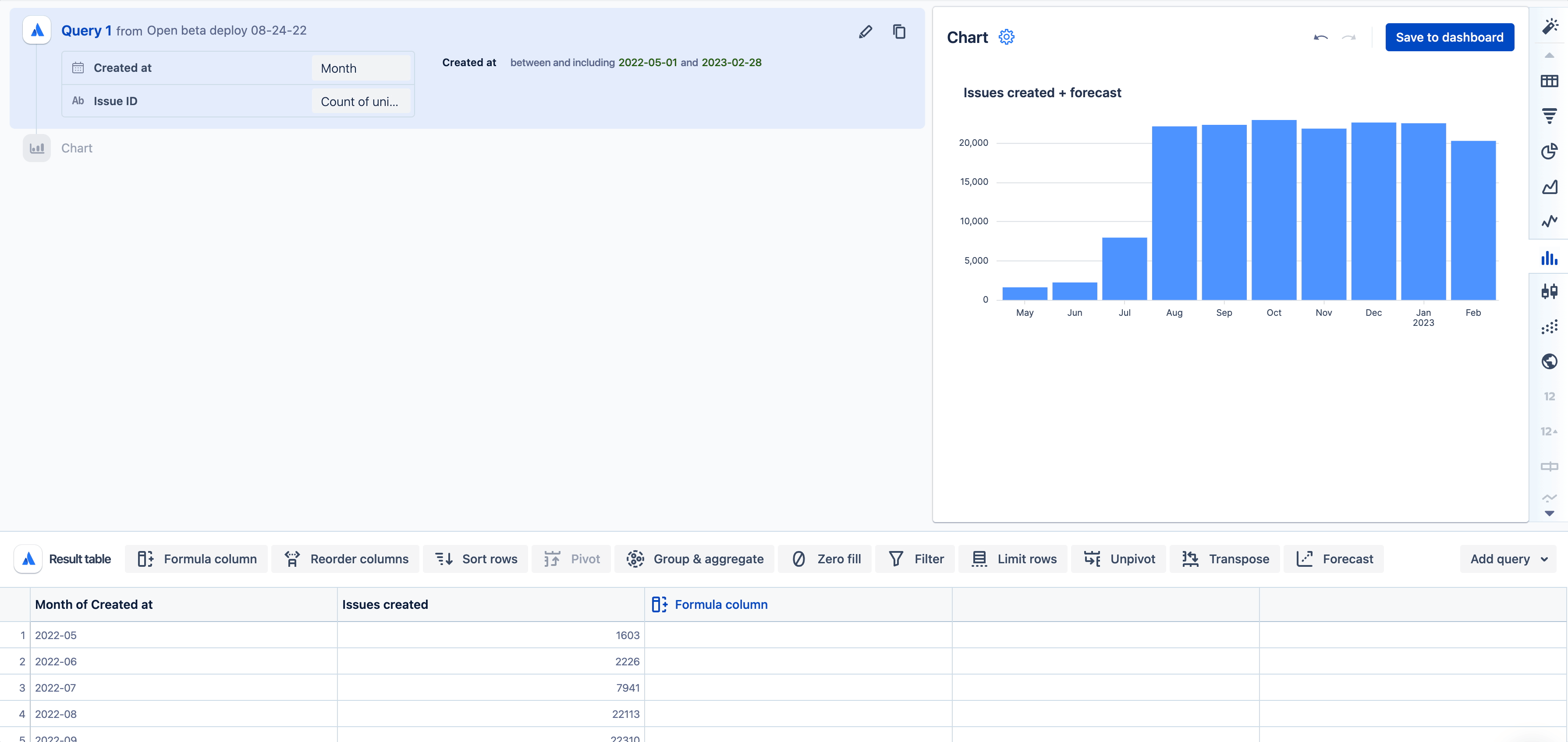 Atlassian Analytics Open Beta Updates - Jan-Feb 20... - Atlassian Community
