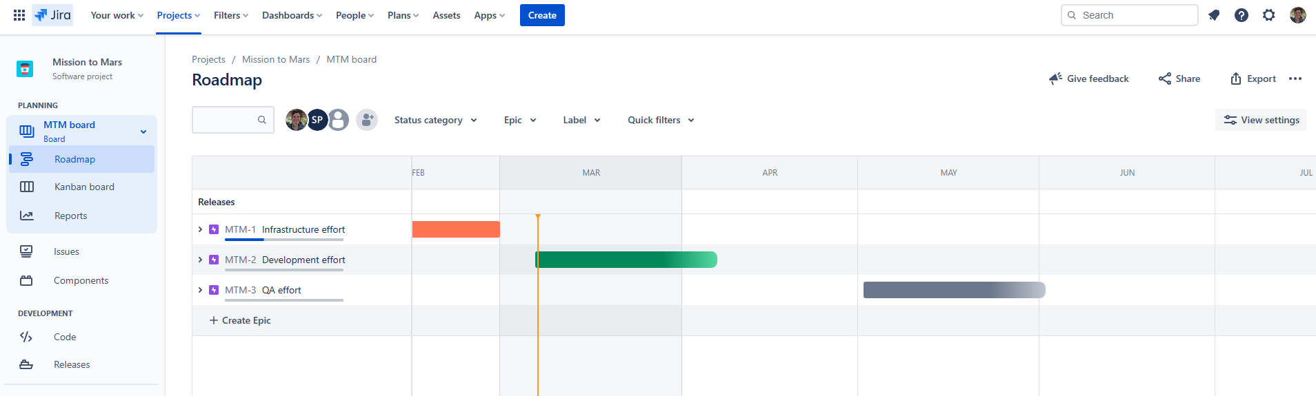 Jira project timeline