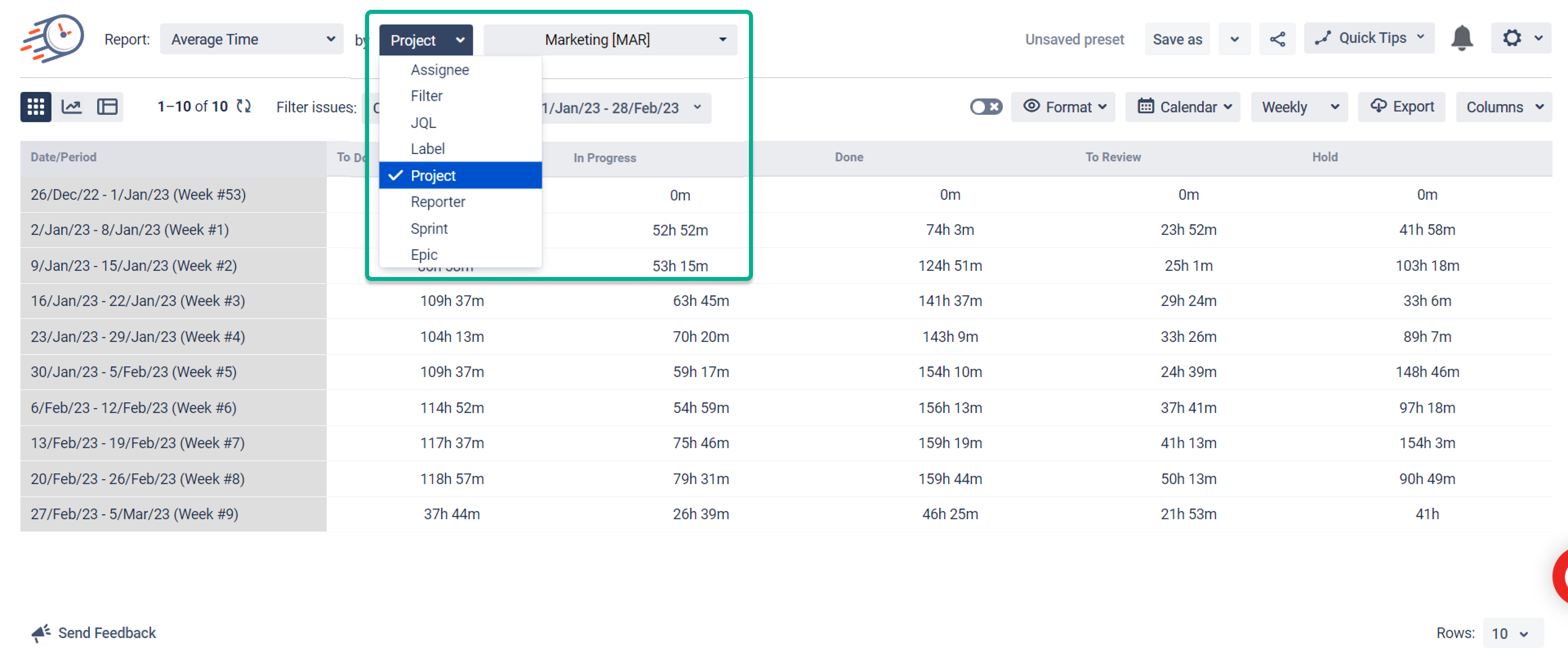 The importance of the Average time report in Jira - Atlassian Community