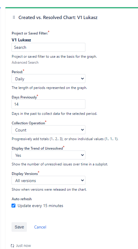 Solved: Created vs Resolved chart doesn't show Resolved