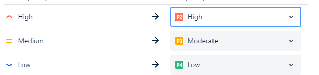 Setting priority to tickets in JSM generated from ...