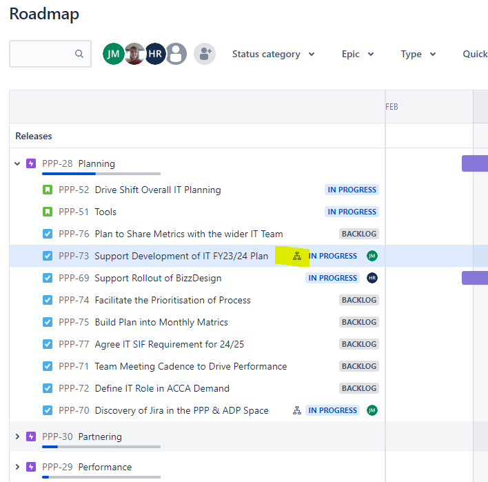 Solved: Roadmap - Display % Complete for Tasks