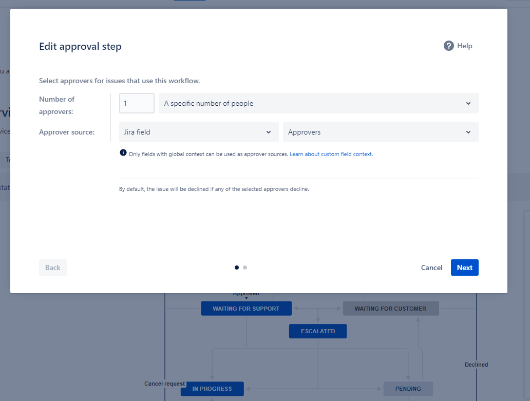 Approval Workflows