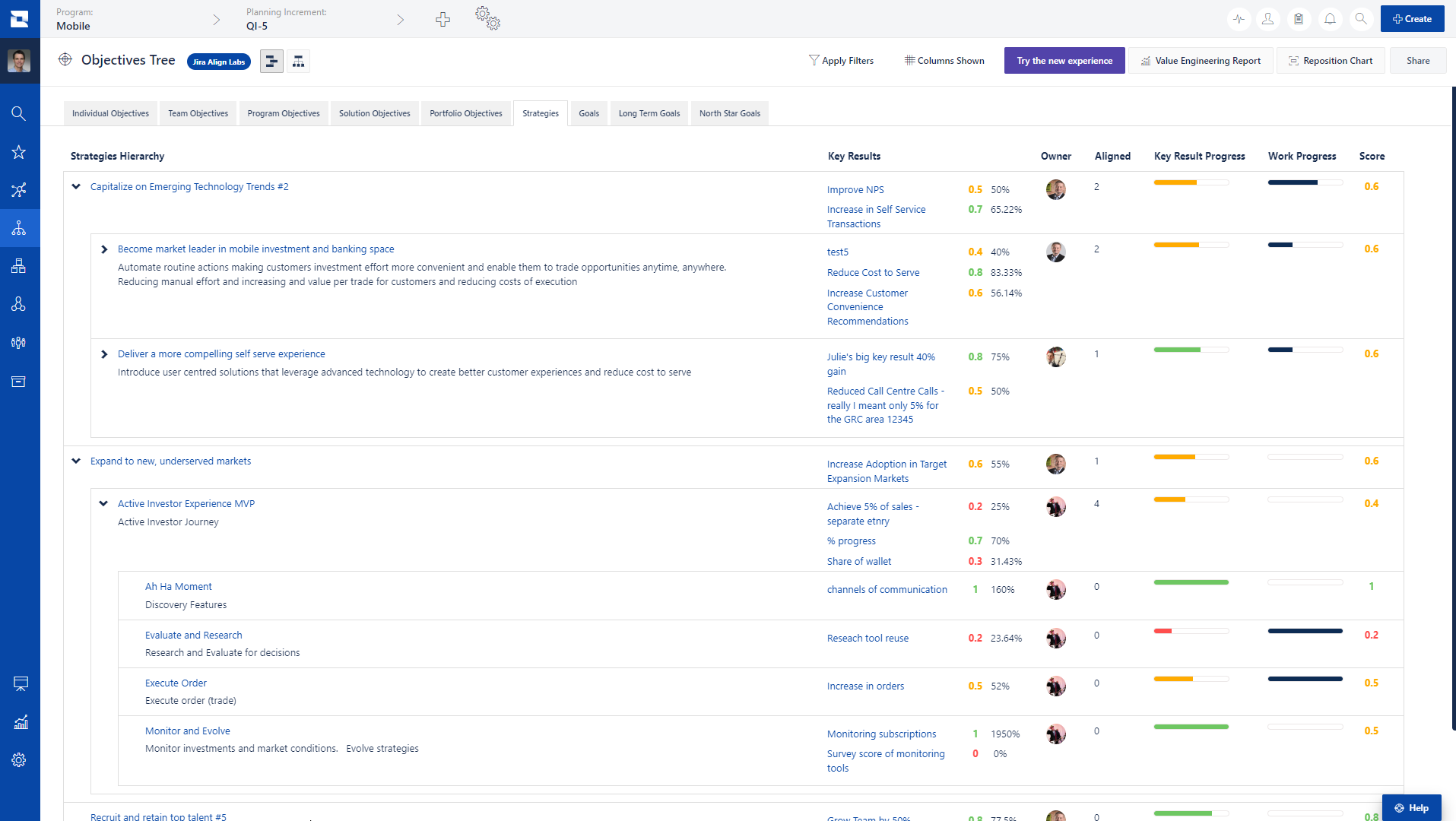 5 Key OKR views you can use - Atlassian Community