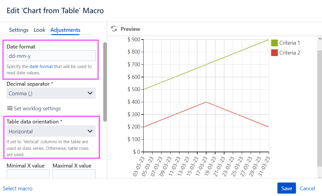 Solved: How to add date to x axis on line or time line cha...