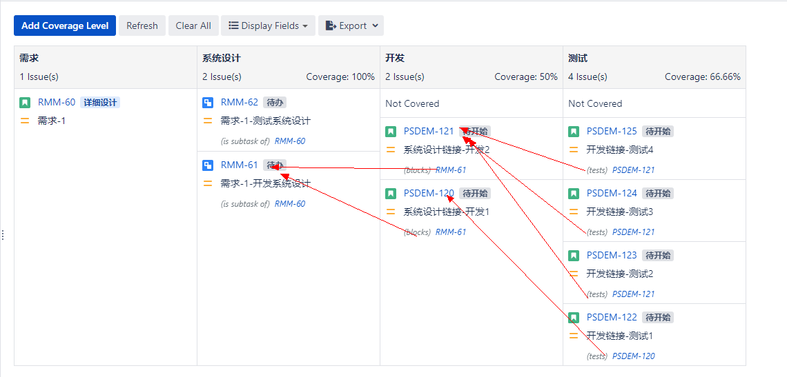 Alignment issues in Coverage View